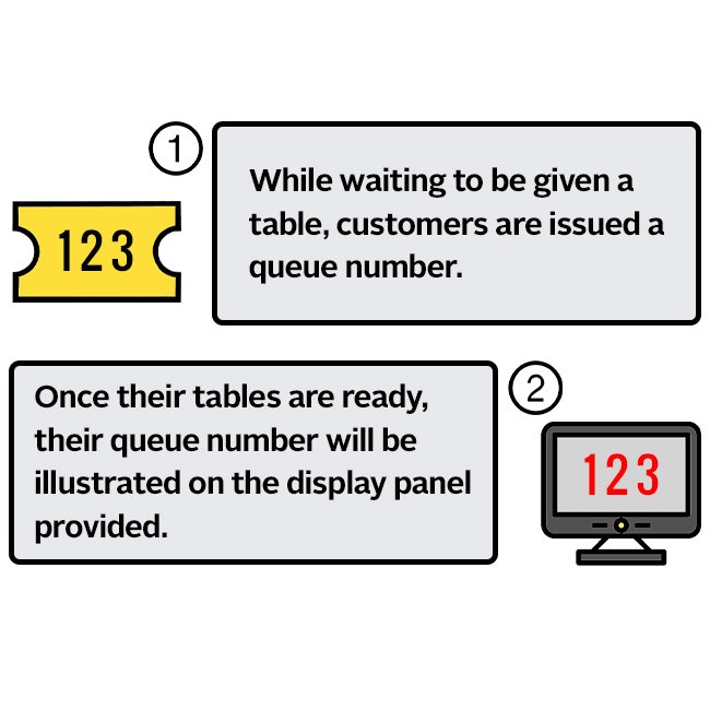 Everything You Need to Know About Wireless Paging Systems | SIGNALGRYD